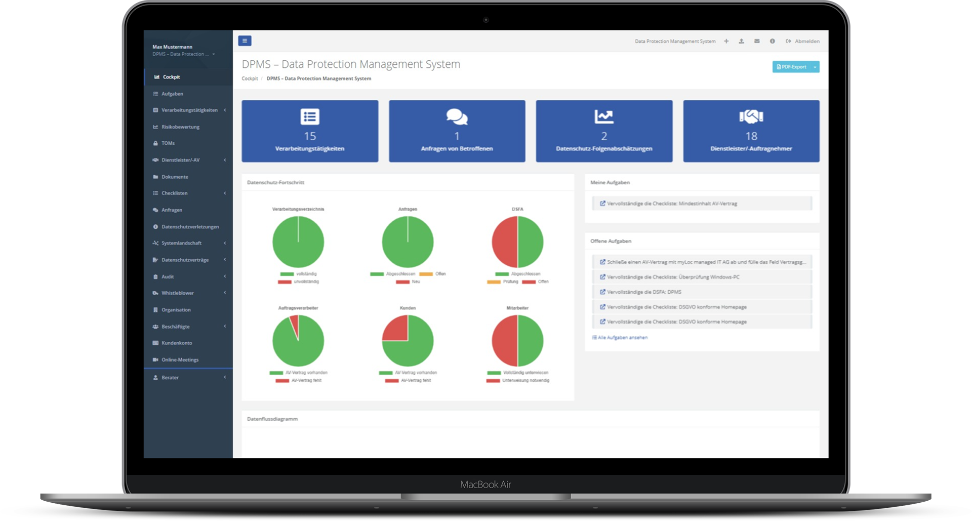 Datenschutzmanagement Software 💻 – EU-DSGVO